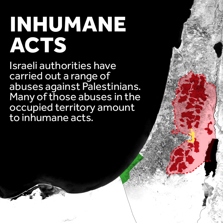 Inhumane Acts - Visualizing Palestine