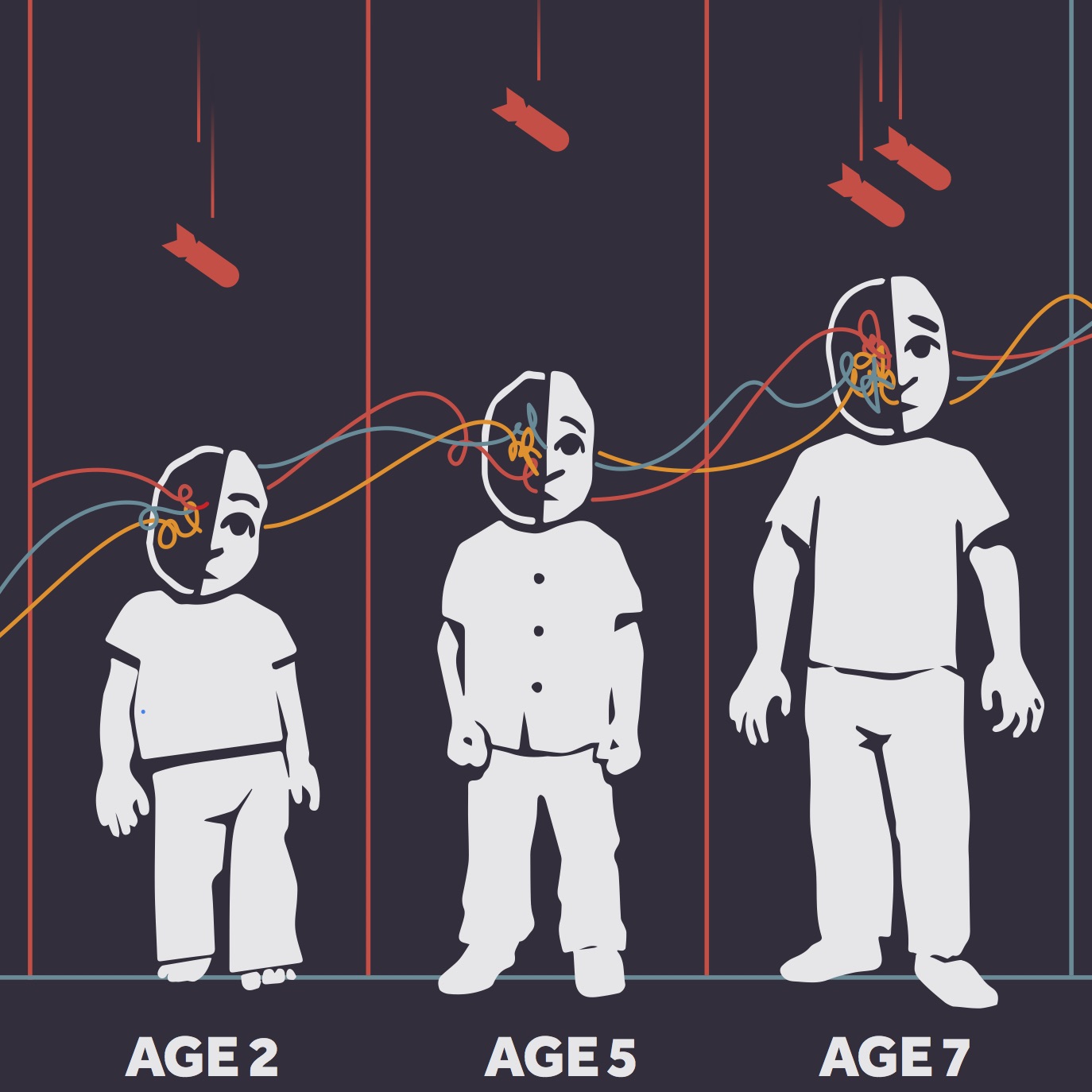 Four Wars Old: Fourteen Years of Childhood in Gaza (Animation ...