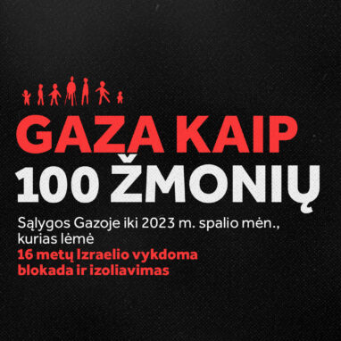 Gazoje kaip 100 žmonių - Visualizing Palestine